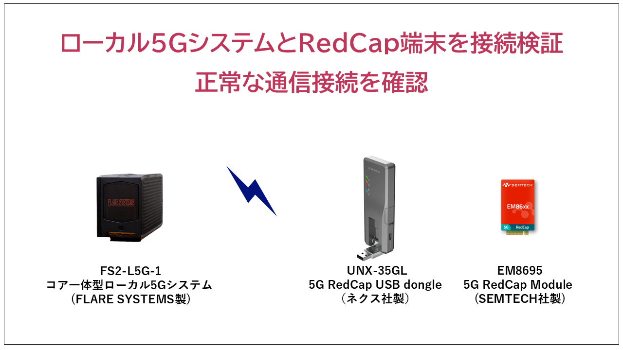 『5G RedCap』の提供を開始、低コスト・低消費電力・省リソースなRedCap端末との接続を確認 | FLARE SYSTEMS